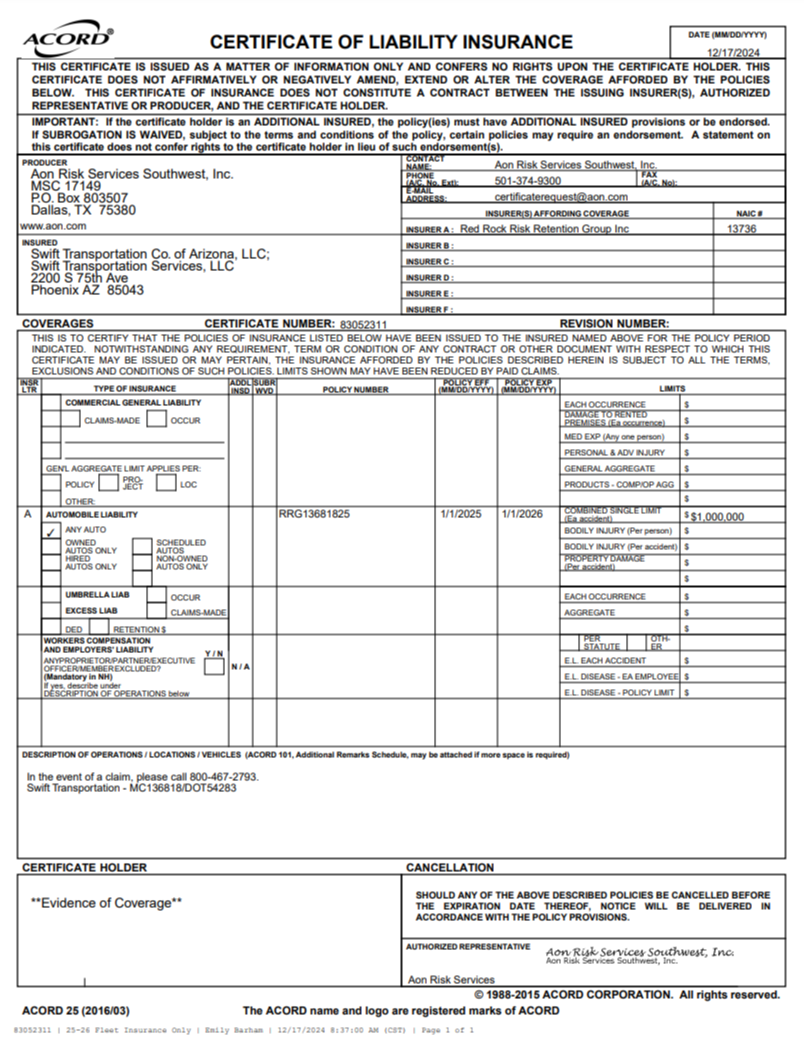 Swift Permits' Flowpage