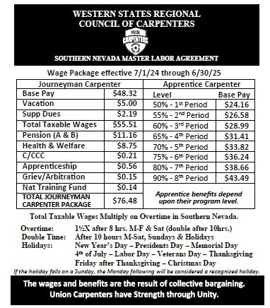Carpenters Local 1977's Flowpage